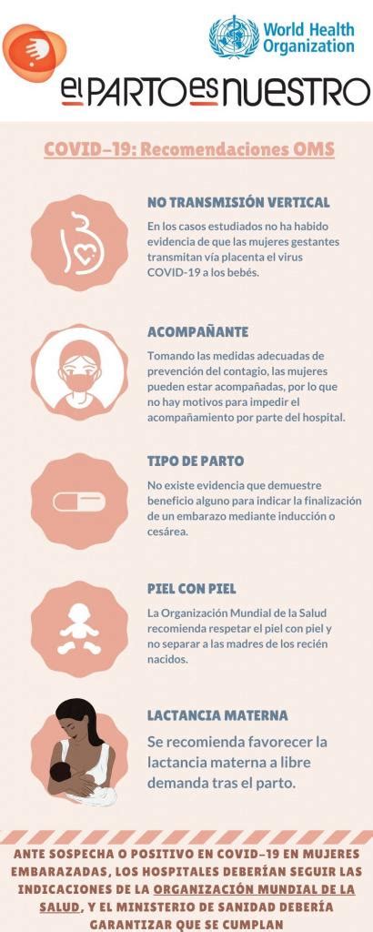 Covid 19 Recomendaciones De La Oms Para La Atención A Mujeres