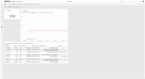Issue With The Realtime Refresh In Embeded Scenari Microsoft