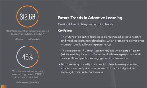 Adaptivelearning Training Futureofeducation Unboxed Training