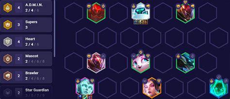 Tft Supers Heart Comp Guide Set 8 Ranked Hyper Roll Zathong