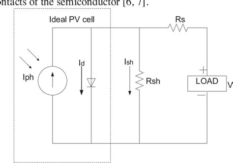 Figure 2 From Modeling And Simulation Of Microgrid Solar Photovoltaic System With Energy Storage