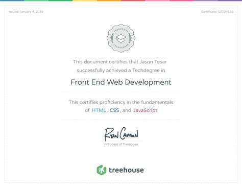 Github Treehouse Webdev Webdevelopment Jason Tesar
