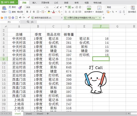 Wps博客 提供海量企业云办公资讯