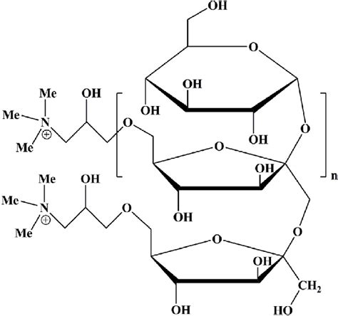Structure Of Inulin Cationic Polymer Download Scientific Diagram