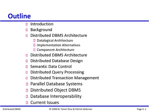 SOLUTION BSCS DATABASE Ddb Lec 04 Architecture Studypool