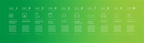 작업 안전 관련 인포그래픽 디자인 템플릿 아이콘 및 프로세스 다이어그램 프리젠 테이션 워크플로 레이아웃 배너 순서도 인포