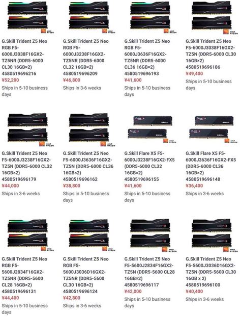 Los Kits De Memoria Ddr5 Amd Expo Costarán Lo Mismo Que Xmp