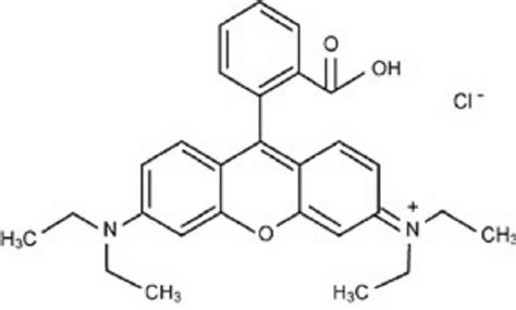 Pink Basic Violet 10 Rhodamine B At ₹ 1300kg In Surat Id 2851603814533