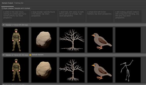 unity muse sprite not usable for 2d top down sprite generation r unity2d