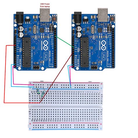 Simple I2c Test Not Working Networking Protocols And Devices