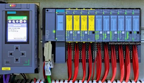 Types Of Digital Outputs In Plc Inst Tools