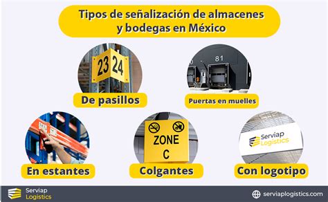 Señalización De Almacenes Y Bodegas En México Todo Lo Que Necesitas