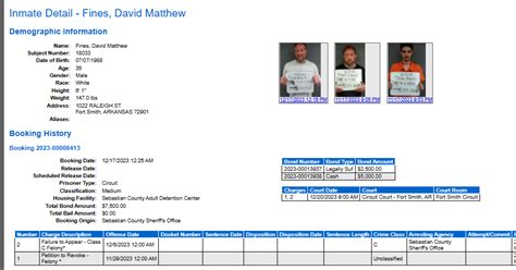 Sebastian County Mugshots December 17 2023