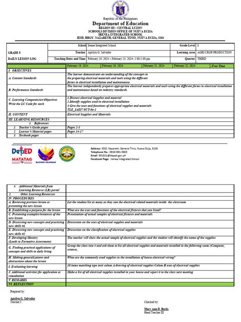 q3 tle 8 wk1 dll pdf learning pedagogy