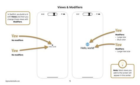 learn about swiftui for ios apps mark moeykens posted on the topic