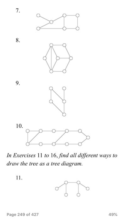 Solved Find The Number Of Spanning Trees In The Graph And