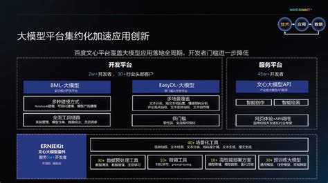 跨语言、跨模态、跨任务的大模型，驱动应用生态繁荣