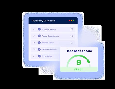 Repository Health Checkmarx