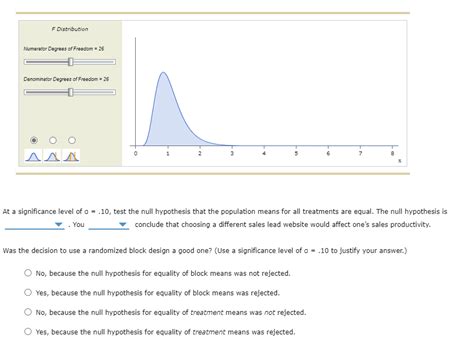 solved 8 randomized block analysis of variance the sales