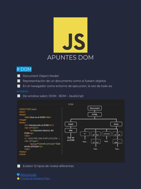 Apuntes Dom Frontend Fastlane Plan Pdf