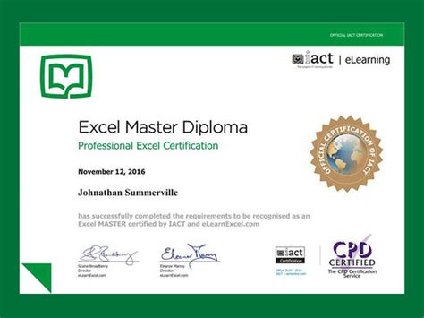 Elearnexcel The Microsoft Excel Master Certification Bundle Techspot