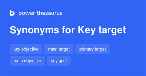 Targeting Synonym