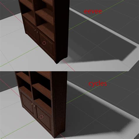 Eevee Shadows Going Through Objects Halp Pls R Blender
