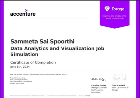 Dataanalytics Datavisualization Accentureforage Professionaldevelopment Sammeta Sai Spoorthi