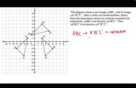 solved this diagram shows a pre image â ³abc and its image â ³a b c