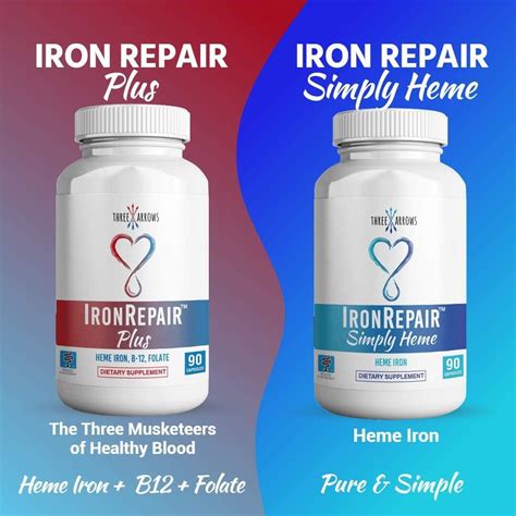 Iron Repair Simply Heme Iron Supplement Best Absorption And Gentle On