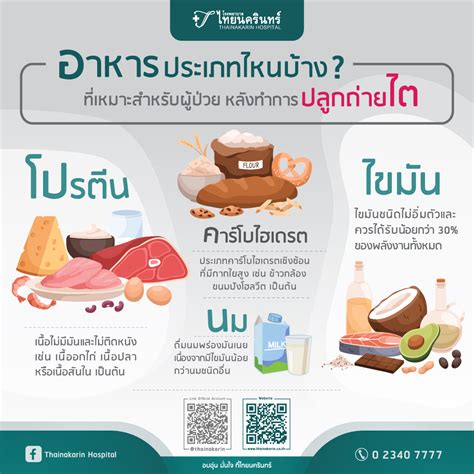 การดูแลผู้ป่วยโรคไตท ศูนย์ปลูกถ่ายไต โรงพยาบาลไทยนครินทร์
