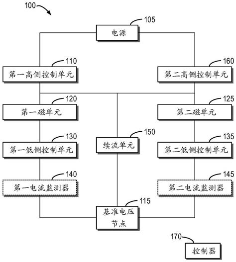 Control Device And Method For Contactor Eureka Patsnap