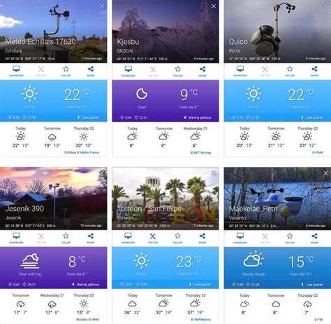 Weathercloud 13 Is Here Expanded Local Forecast Coverage More Customization Options And New