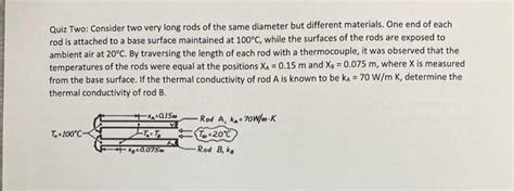 solved quiz two consider two very long rods of the same