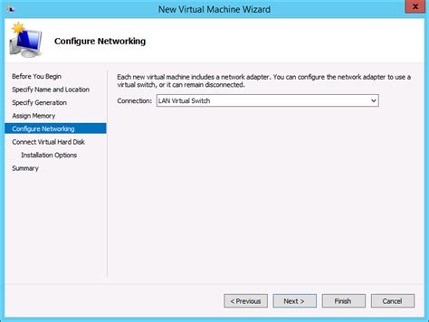 Installation Of Microsoft Hyper V On Windows Server R Administrator Manual