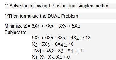 Solve The Following Lp Using Dual Simplex Method Chegg