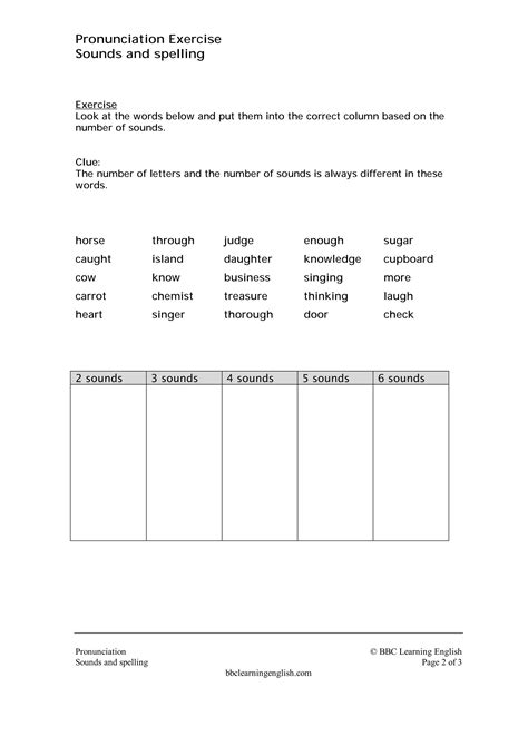 Sound Spelling Exercise Pdf