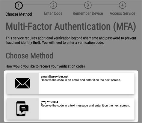 Sign Up For The Ssps Provider Portal Washington State Department Of