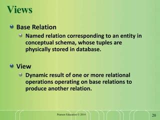 Relational Model Database Management System PPT