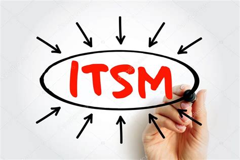 Itsm Information Technology Service Management Enfoque Estratégico