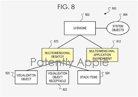 Apple Patent Reveals The Exciting Possibility Of Augmented Reality