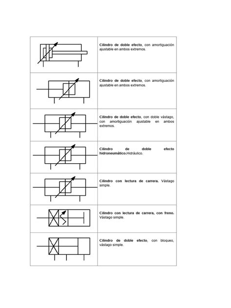 Simbologia Pdf Ingeniería Mecánica