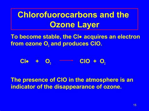 Functional Groups And Haloalkanes Power Point Presentation Ppt