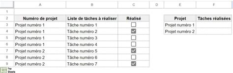Compter Les Cases Cocher Dans Google Sheets Avec Formules