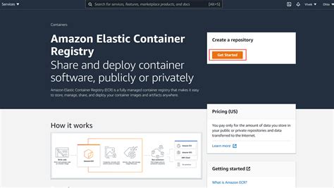 Getting Started With Aws Ecr What Is Amazon Ecr By Olakunle Abiola