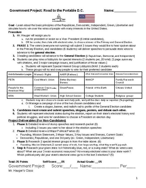 Election Class Government Project Distance Learning Edition By Hauger