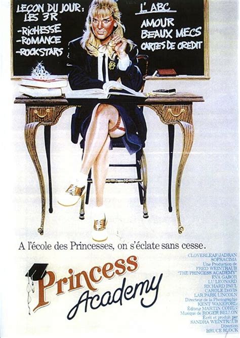 The Princess Academy 1987 Genderswap Fan Casting On Mycast
