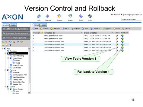 Software Lifecycle Collaboration The Wiki Way Ppt