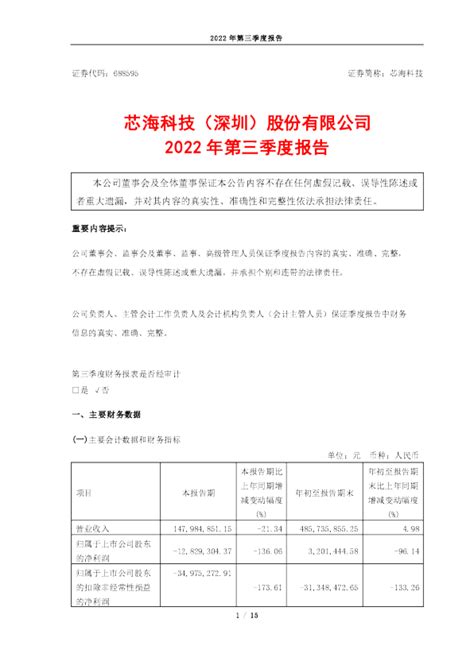 芯海科技：芯海科技2022年第三季度报告