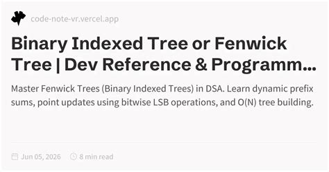 Fenwick Tree Binary Indexed Tree Prefix Sum Data Structure Dev